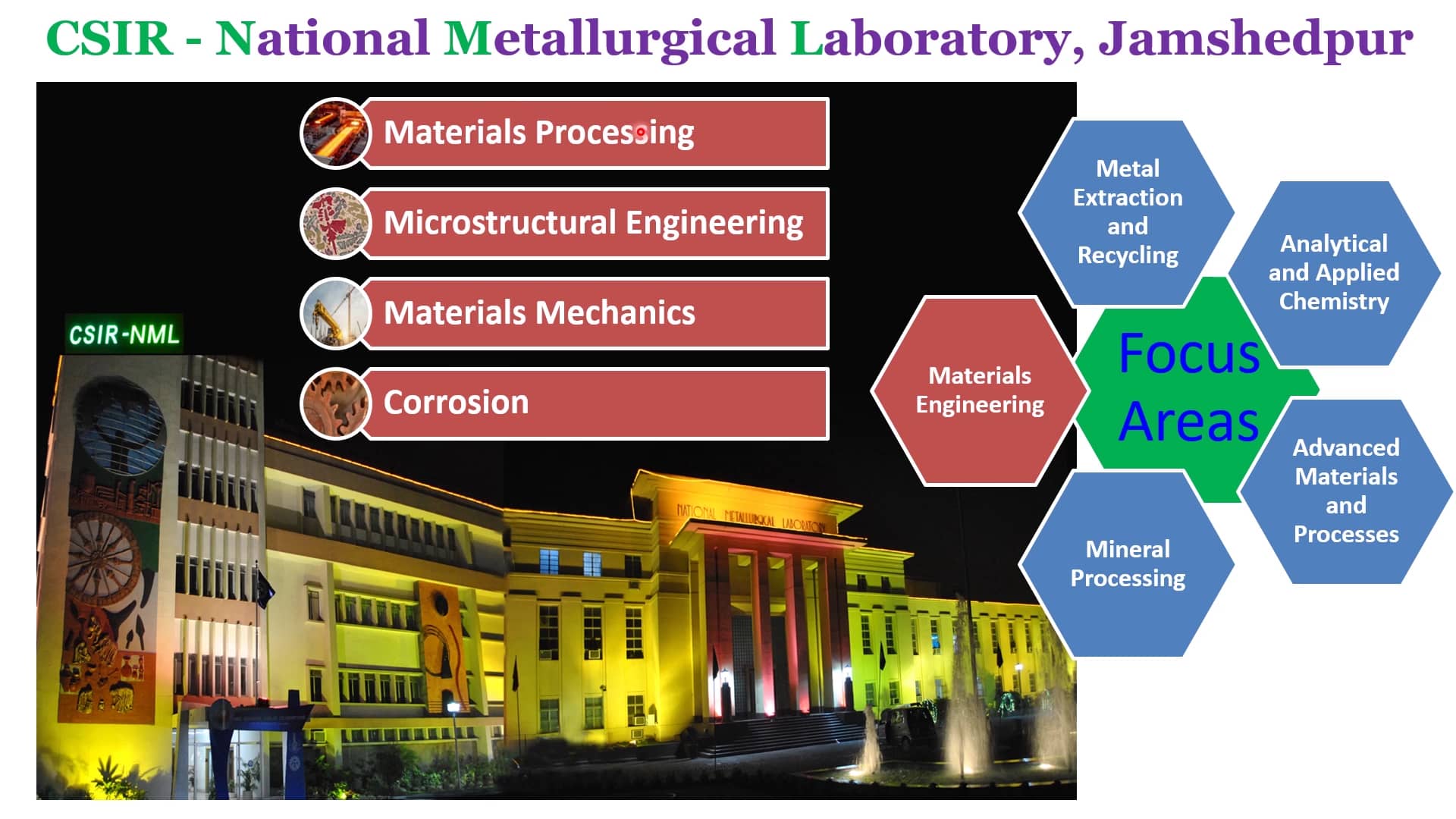 Episode 33: Dilatometry: A Tool to Identify and Quantify Nonequilibrium ...