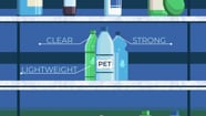 What Is PET On Vimeo