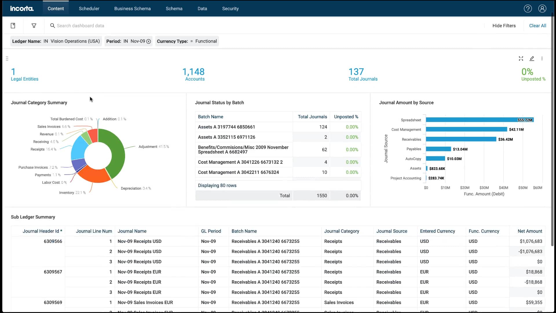 On-Prem EBS + Oracle ERP Cloud with One UDAP Platform Demo on Vimeo