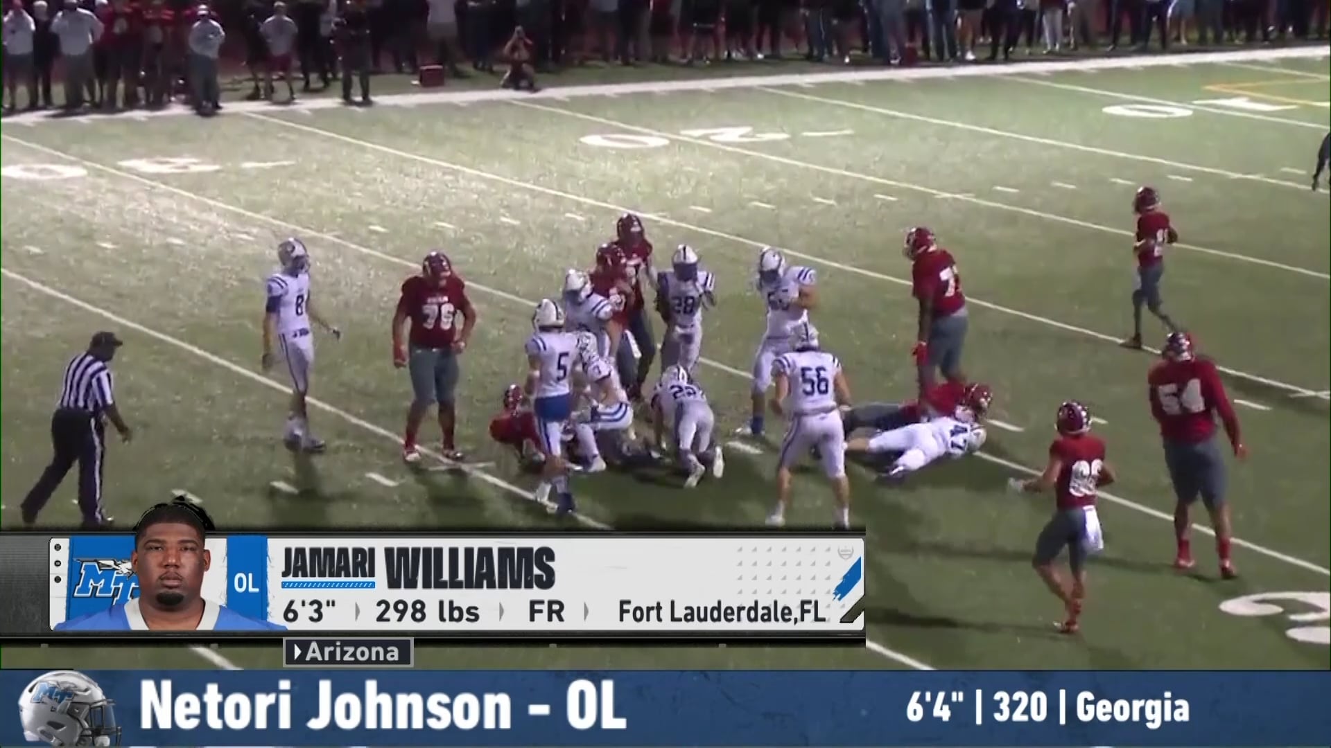 MTSU Signing Day For SVG on Vimeo