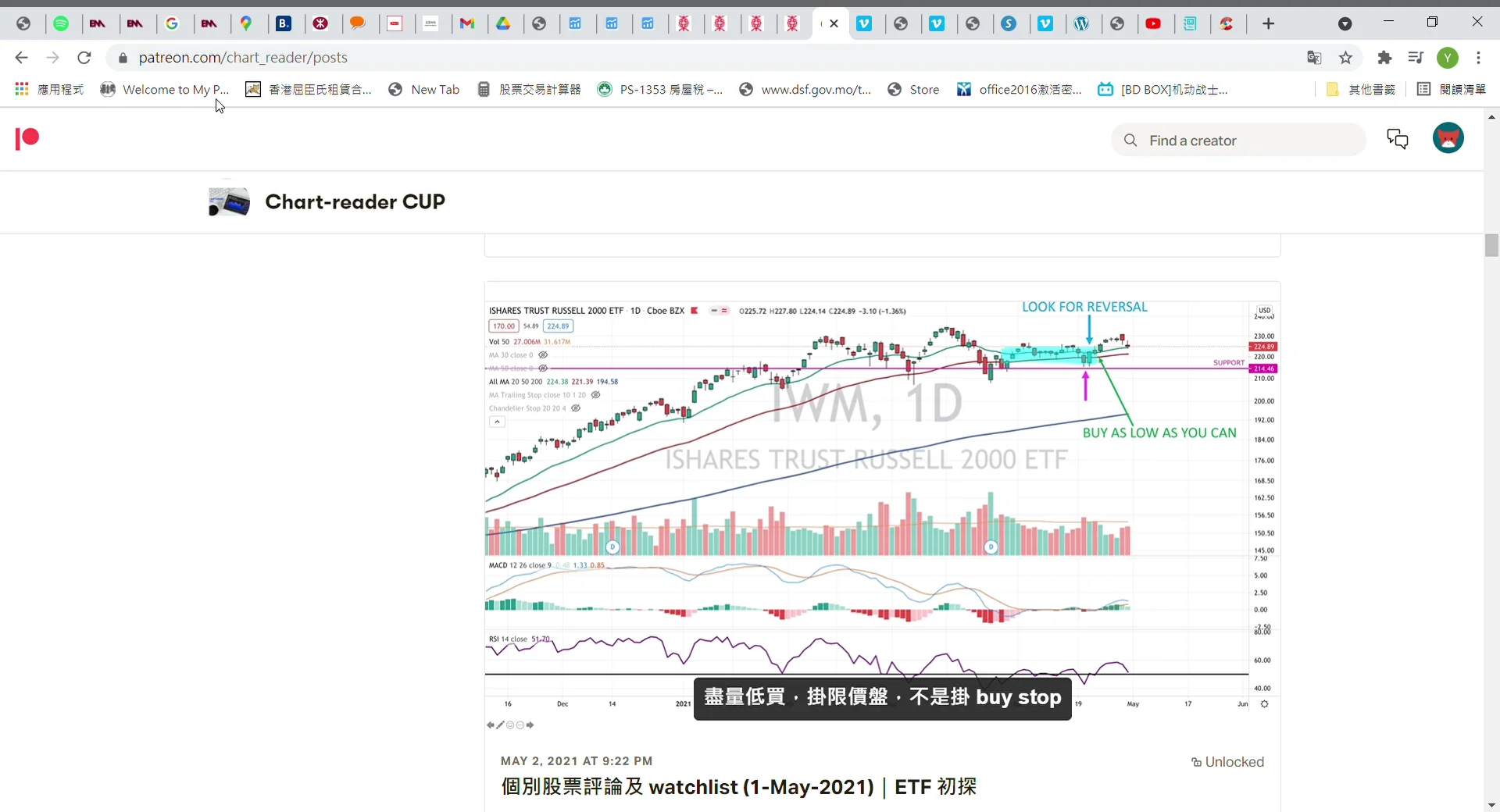 Chart-reader CUP is creating educational videos and writings _ Patreon ...