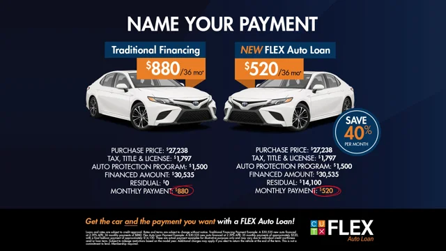 Car Loan Banner