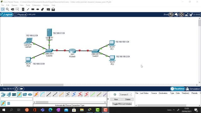 Indiquez une passerelle par défaut aux équipements terminaux - Concevez ...