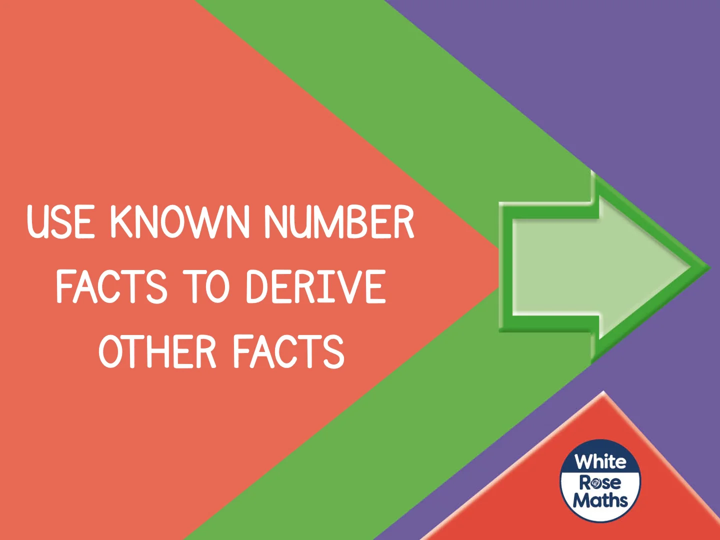 Sum7.3.7 - Use known number facts to derive other facts