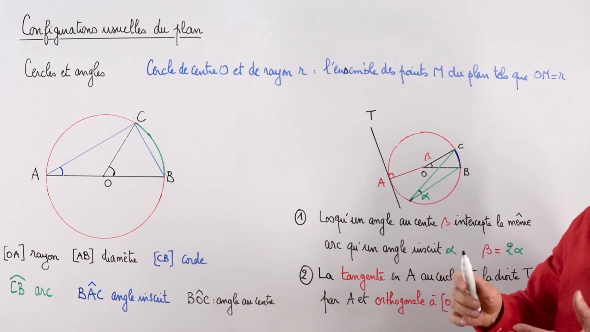 1-3 Cercles et angles on Vimeo