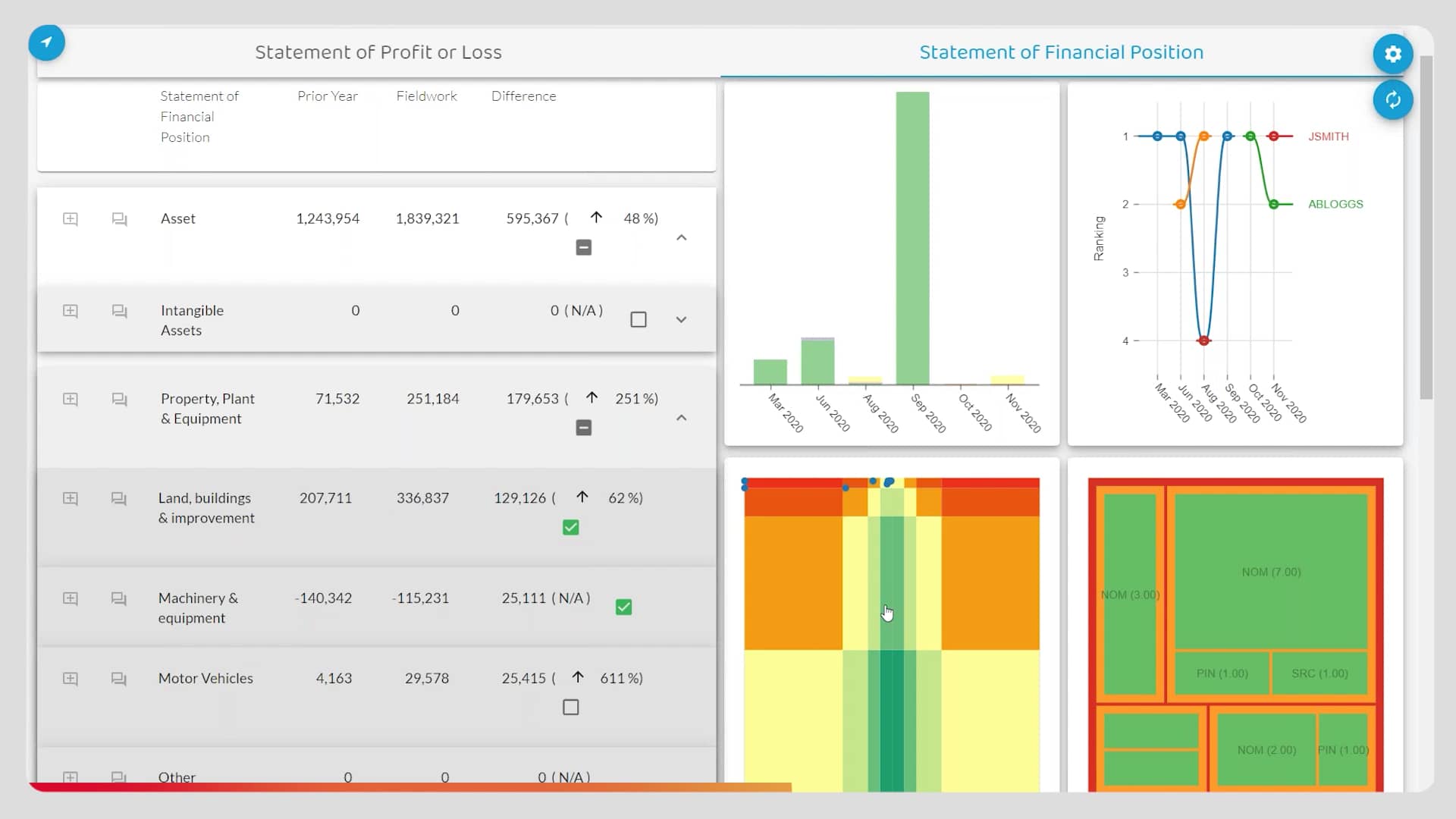 Inflo Digital Audit - new client experience on Vimeo