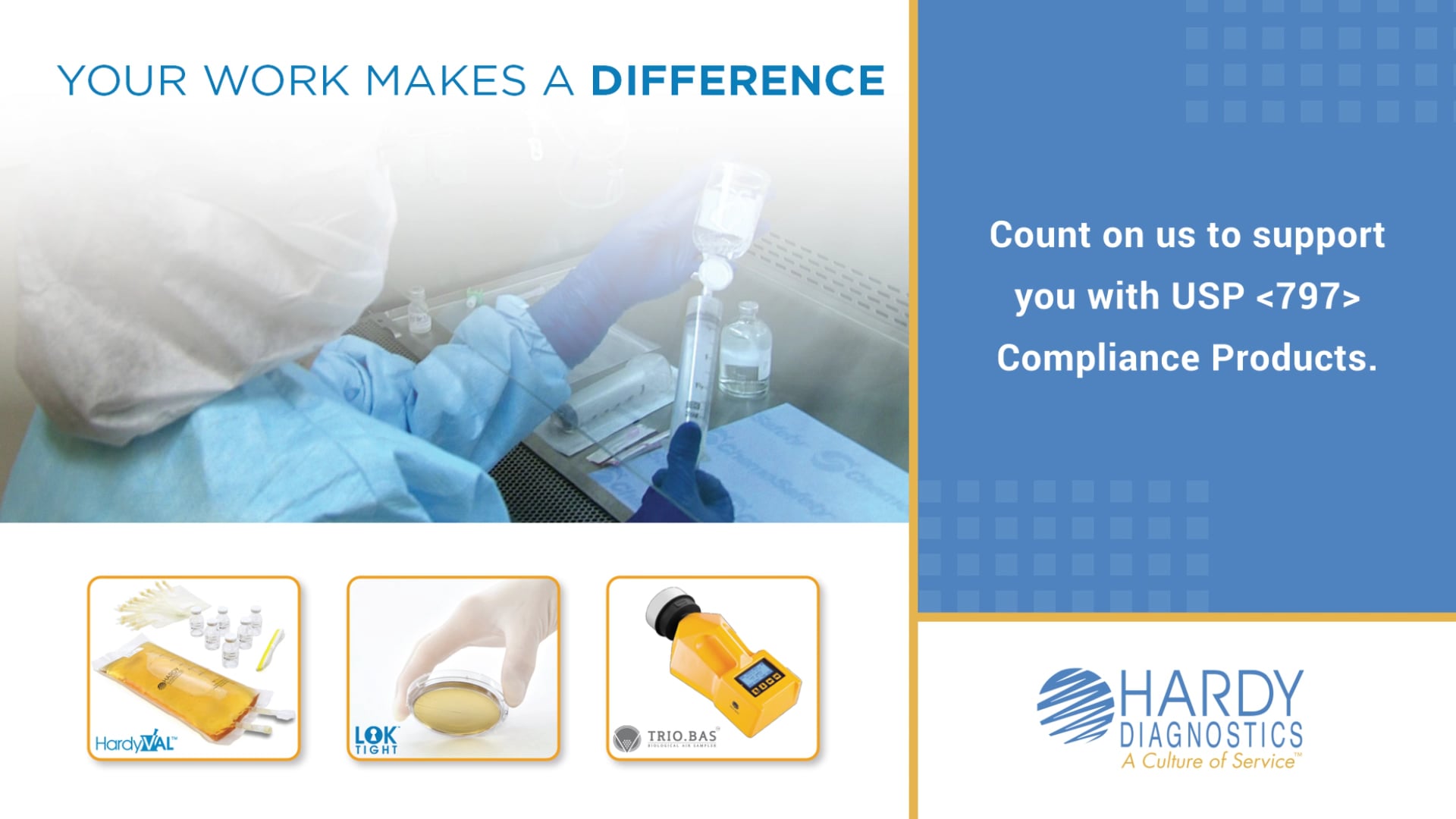 USP 797 & USP 800 Compliance - Hardy Diagnostics | Your Work Makes a ...