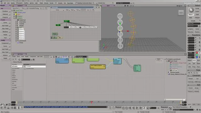 Obj to Cloud use Group ID
