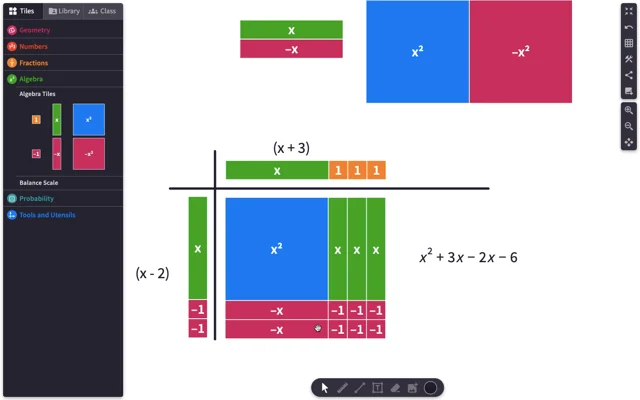 Algebra Tiles Expression Map