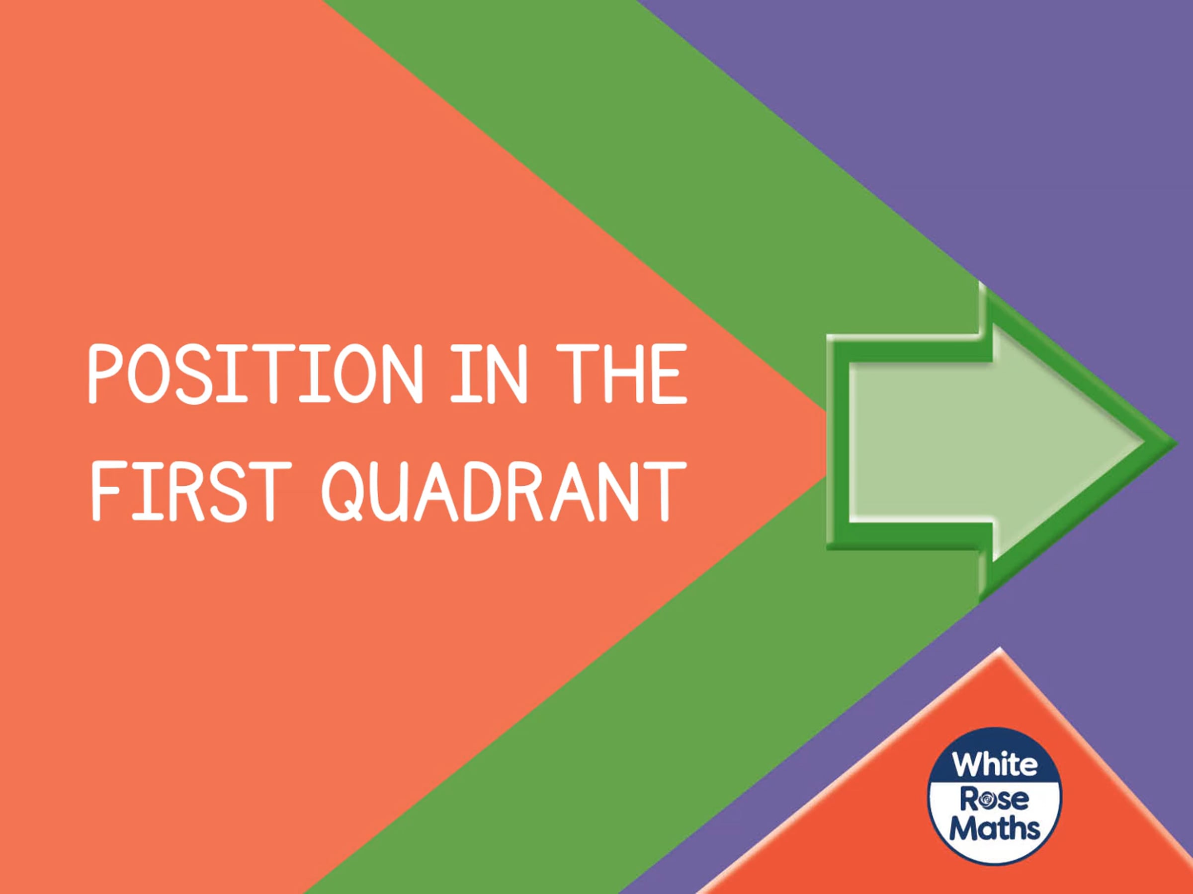 Sum5.8.3 - Position in the first quadrant