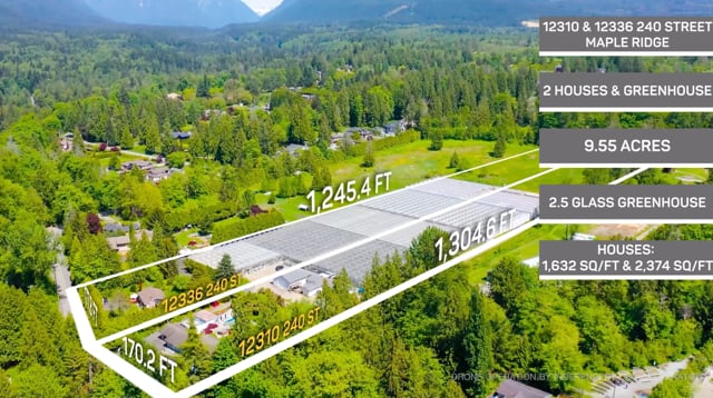 CURRENTLY LISTED on Vimeo