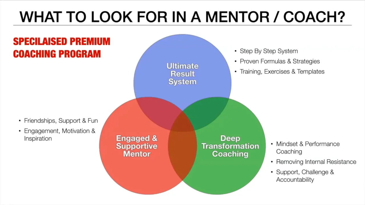 Information vs Transformation on Vimeo