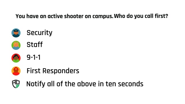 Active Defender Pricing, Alternatives & More 2025 | Capterra