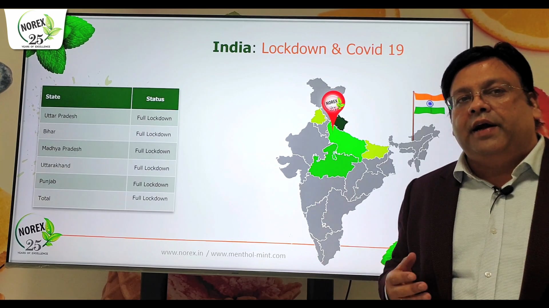 Norex: Covid 19 Lockdown & Its Impact on Mint Crops on Vimeo