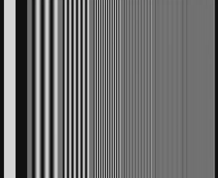 PAL Test Patterns 704x576