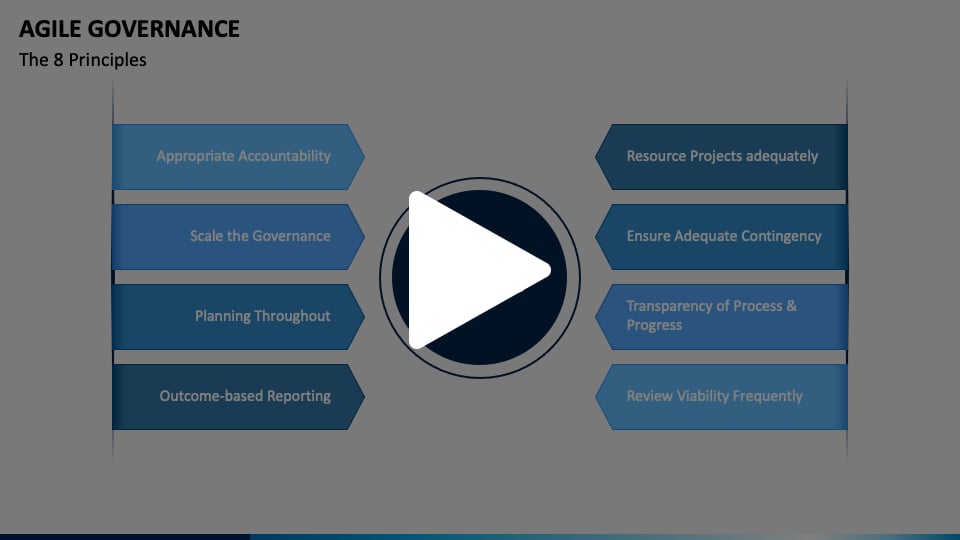 Agile Governance Animated Presentation - SketchBubble