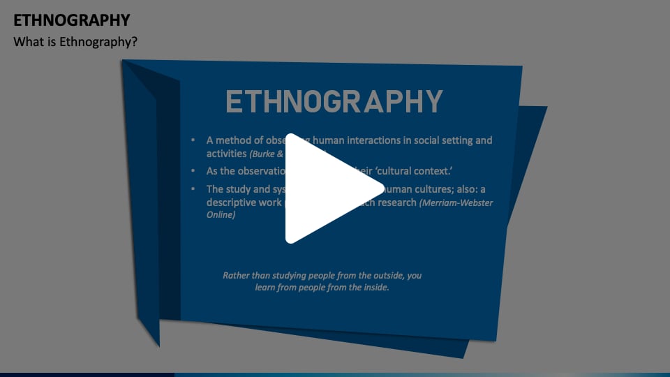 Ethnography Animated Presentation - SketchBubble on Vimeo