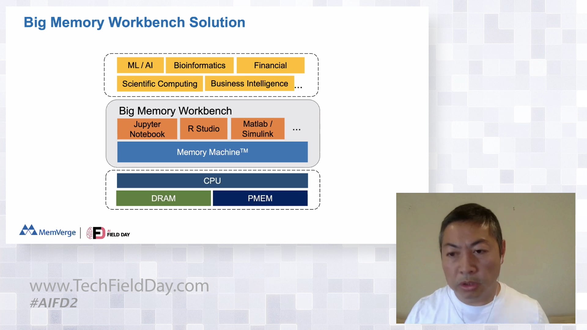 MemVerge Big Memory Workbench: Multi-Stage Analytics on Vimeo