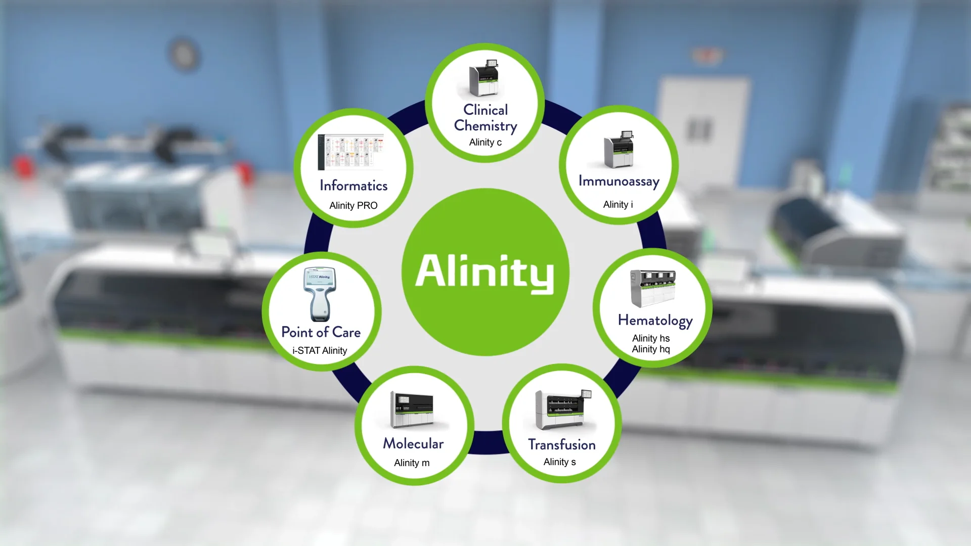 ADD-00068896_ABB096_Alinity_ci-series_3D_Video on Vimeo