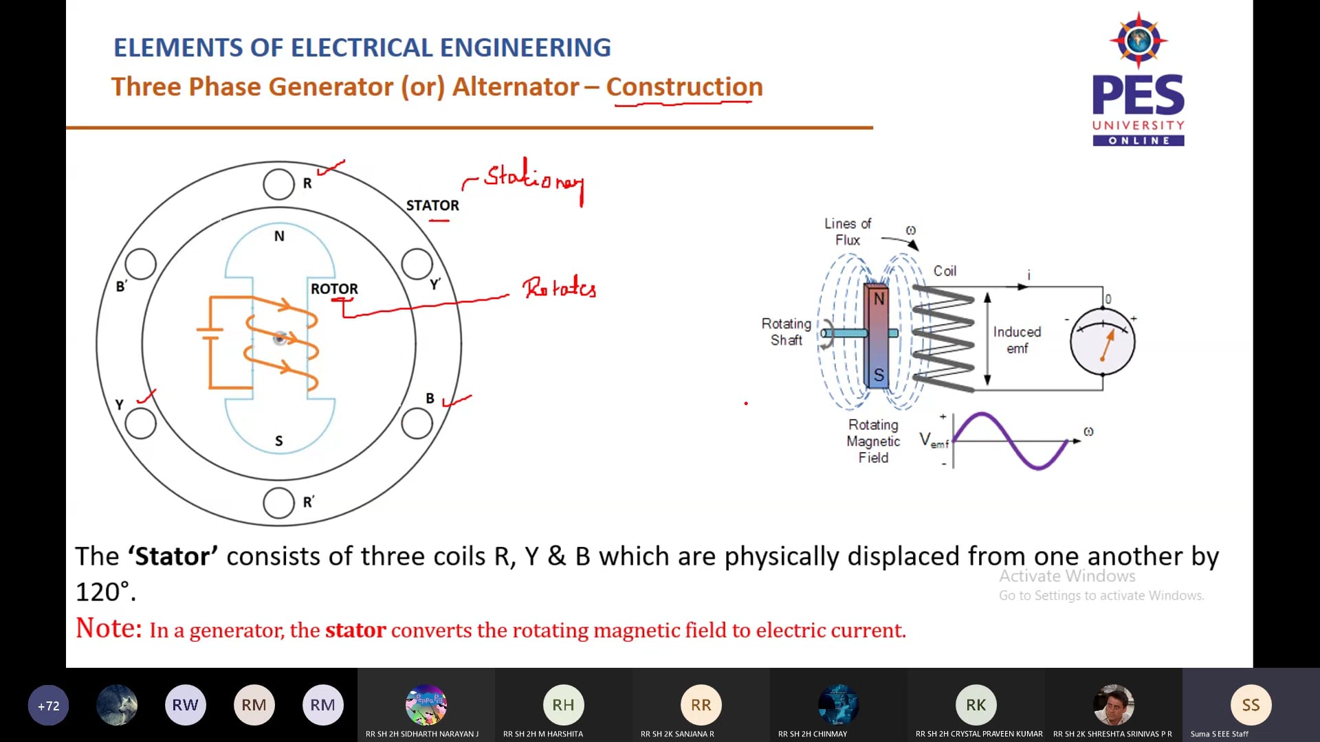 Generation of Three Phase Balanced EMF's on Vimeo