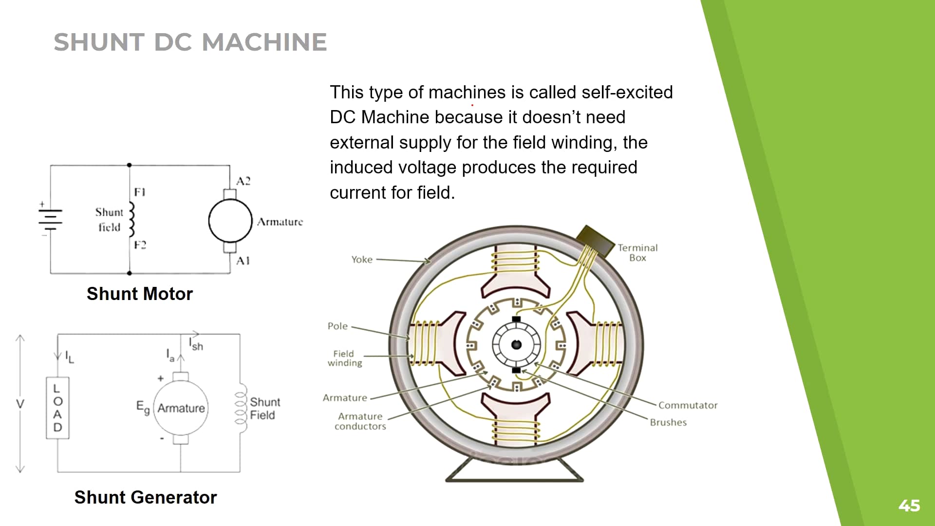 Lesson 8_ Shunt and Series DC Machines.m4v on Vimeo