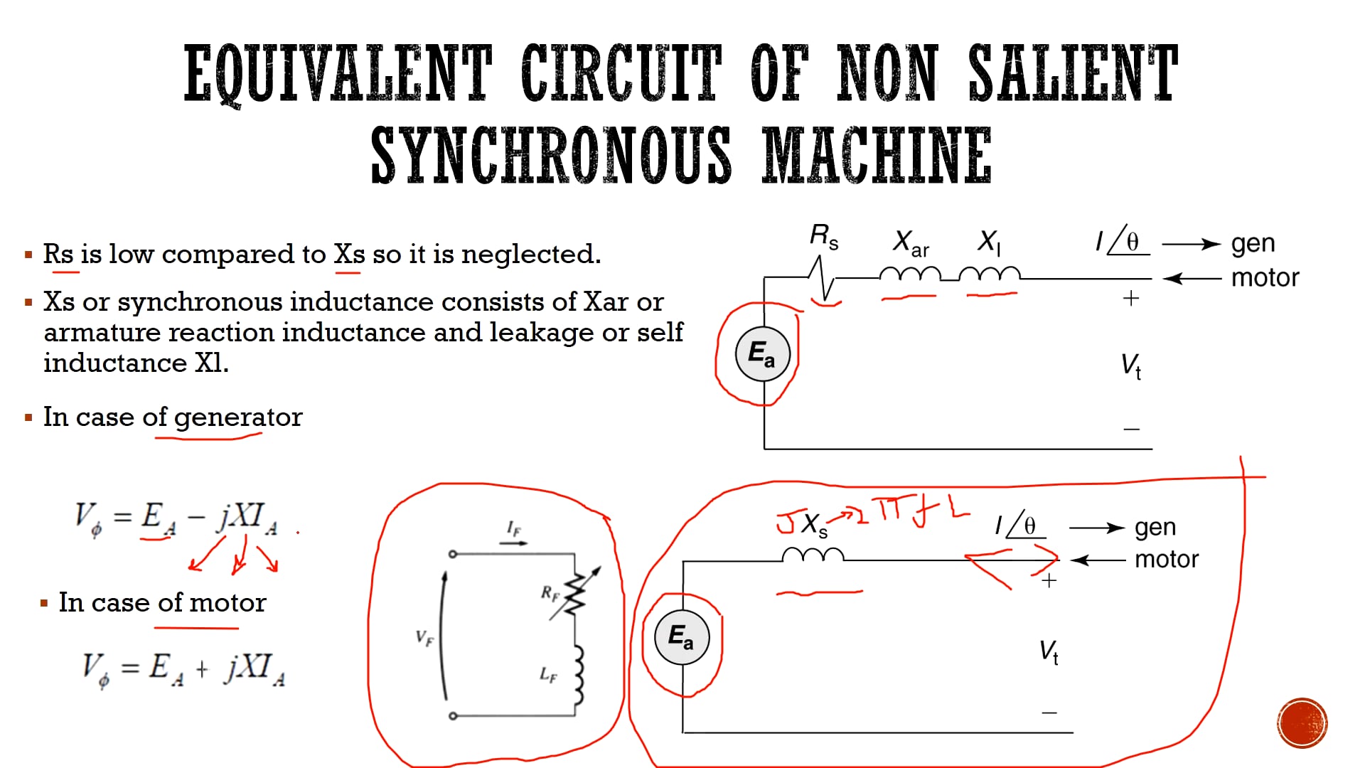 Lesson 3_ Equivalent Circuit and Phasor Diagram of Non Salient ...