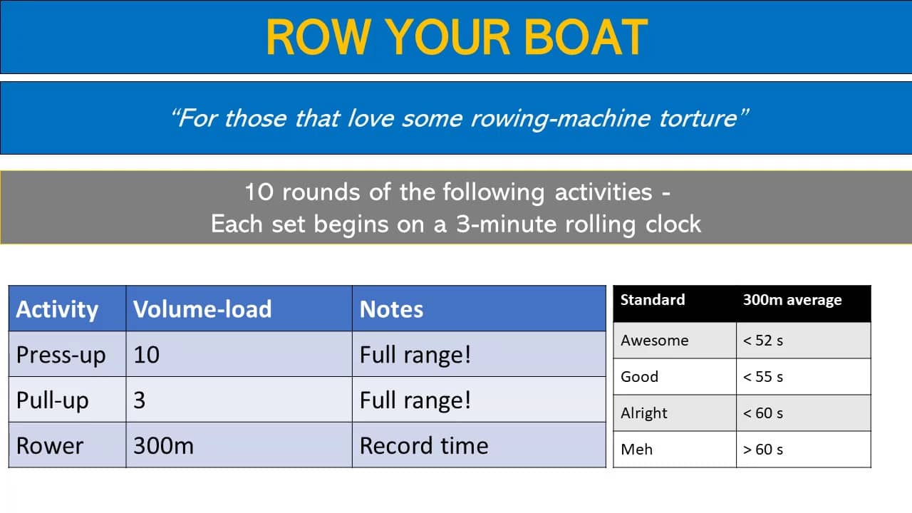 Off-feet conditioning on Vimeo