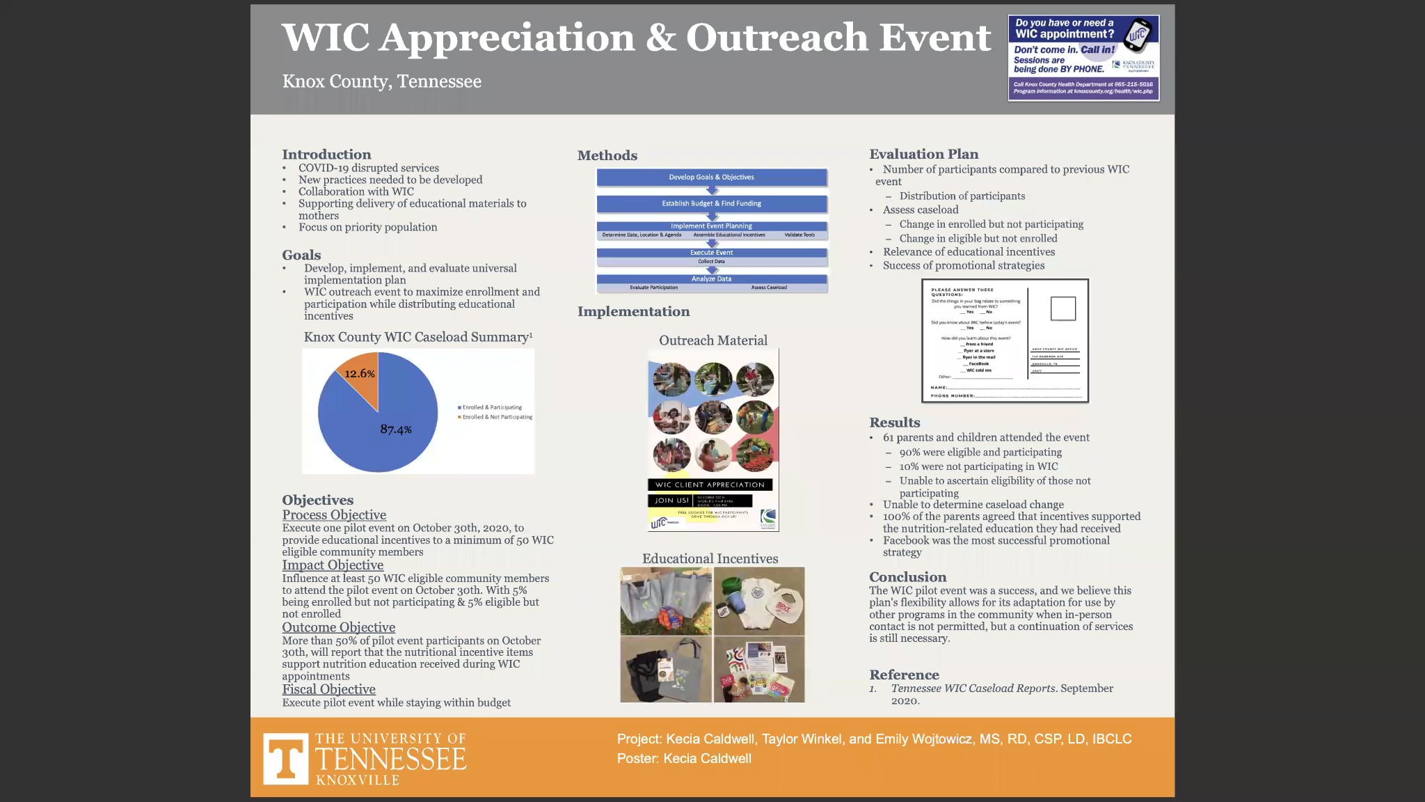 Poster: WIC Outreach During COVID - A Pilot Program on Vimeo