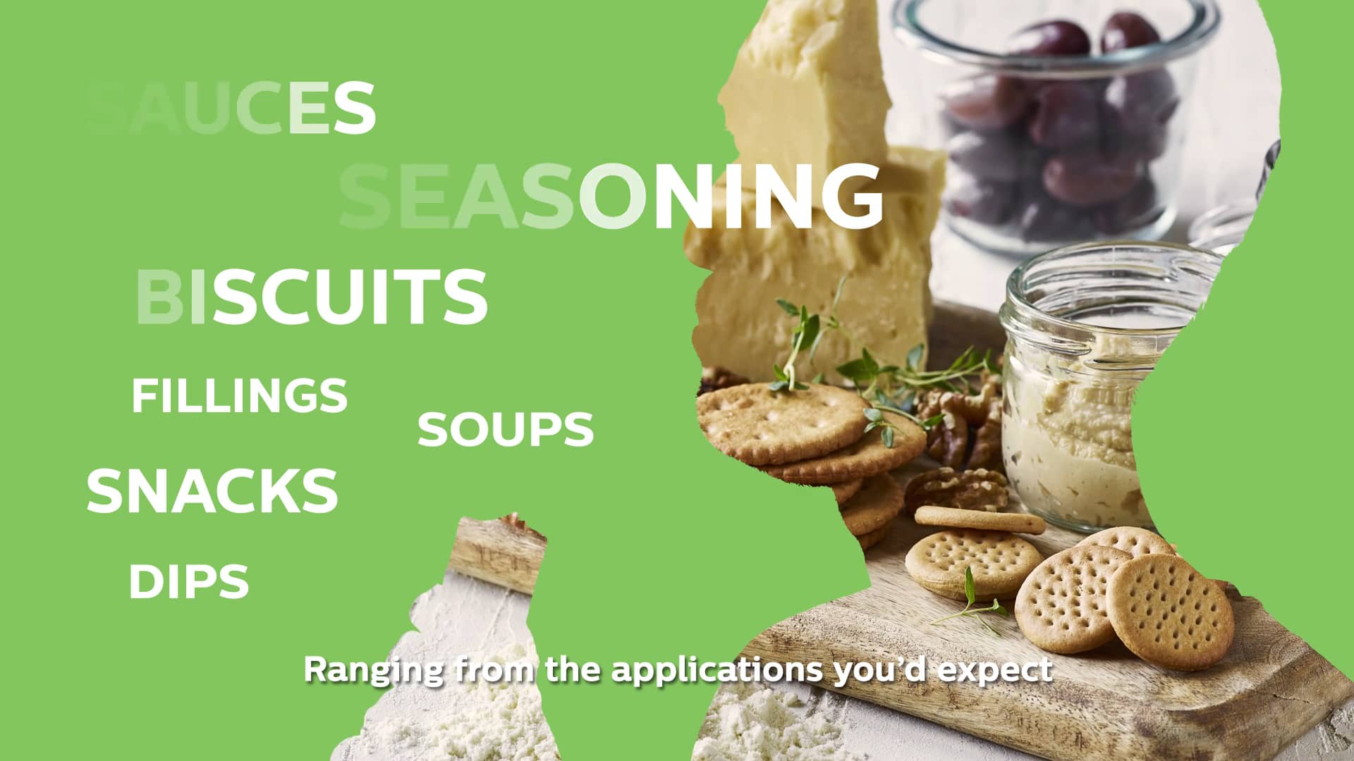 Lactosan A/S, Denmark - Thinking Cheese Powder 24/7 on Vimeo