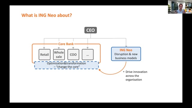 ING Neo: How to Create an Innovation Enabled Organization? - Innov8rs