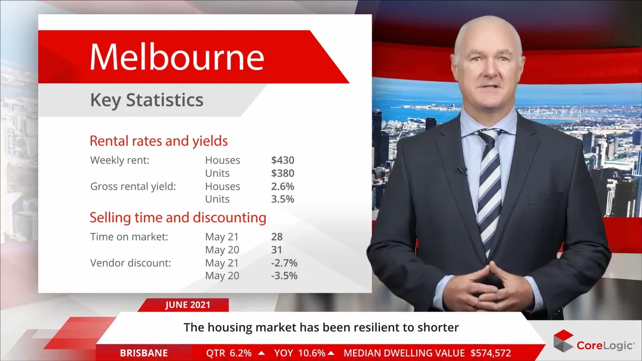 Melbourne CoreLogic RP Data Market Update June 2021 on Vimeo