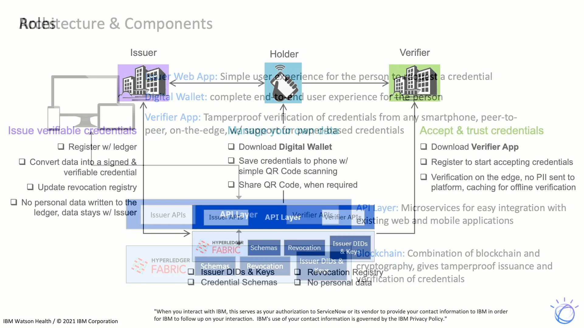 IBM Digital Health Pass and ServiceNow mobilize citizens with their ...