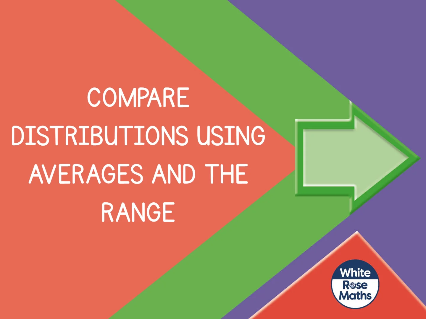 Sum8.5.6 - Compare distributions using averages and the range