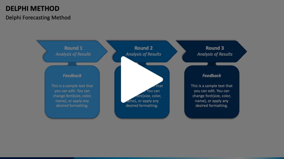 Delphi Method Animated Presentation - SketchBubble on Vimeo