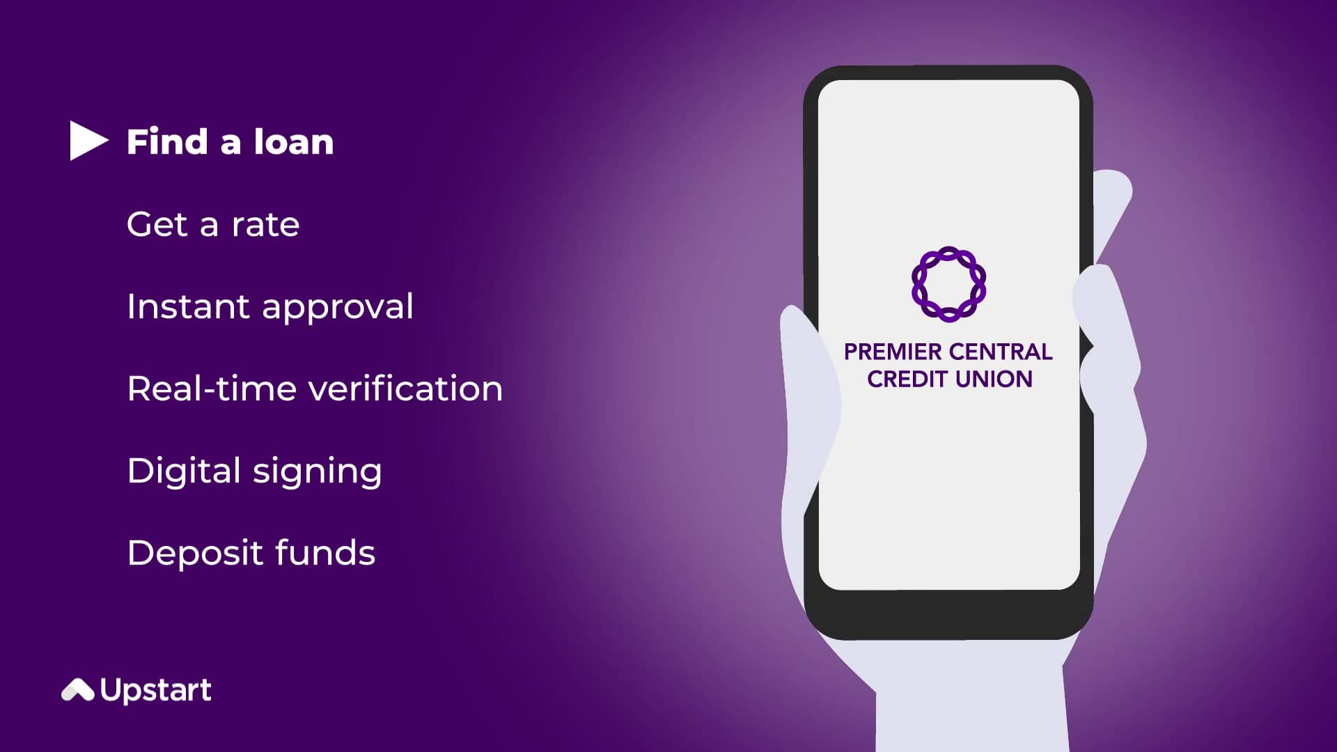 Upstart Personal Loans Overview for Credit Unions on Vimeo