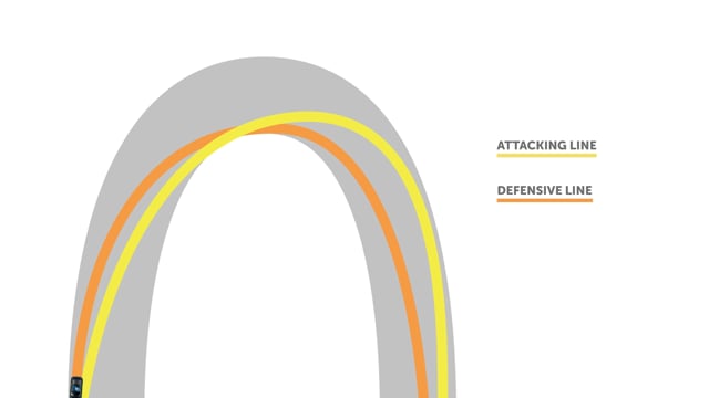 Race Driving Fundamentals: Defensive Lines