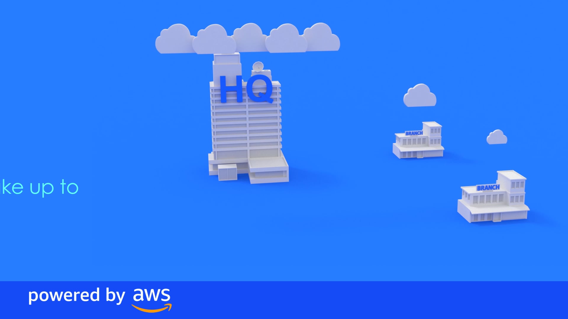 Cloudify on AWS | 5G network slicing on Vimeo