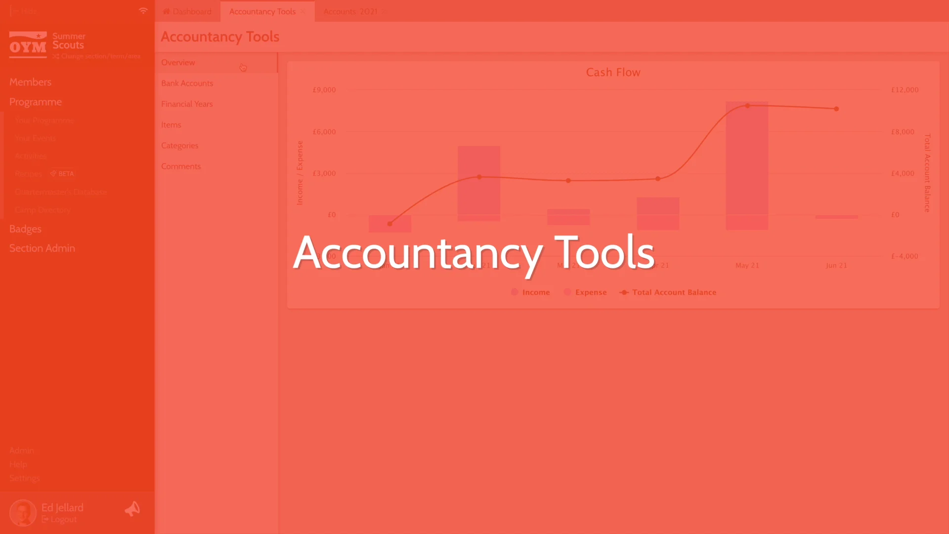 Accountancy Tools