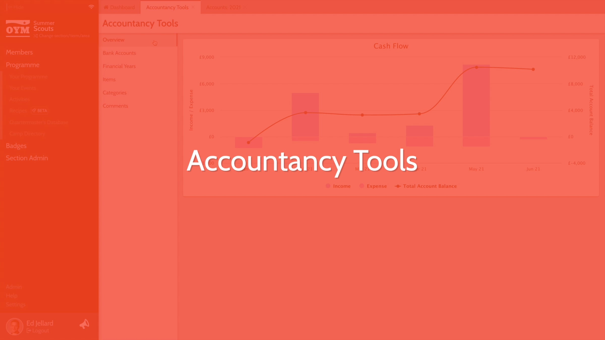 Accountancy Tools