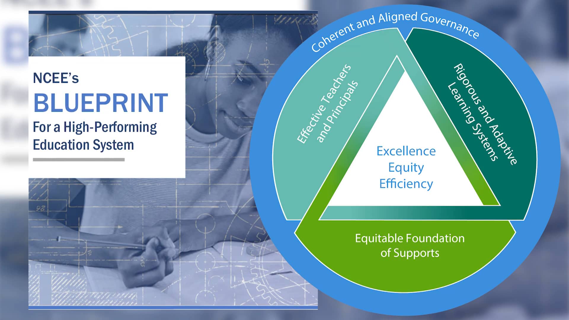 NCEE's Blueprint for a High Performing Education System on Vimeo