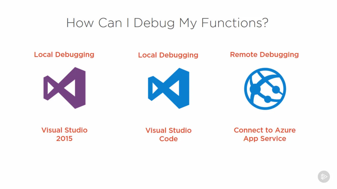 46 How Can I Debug My Functions on Vimeo