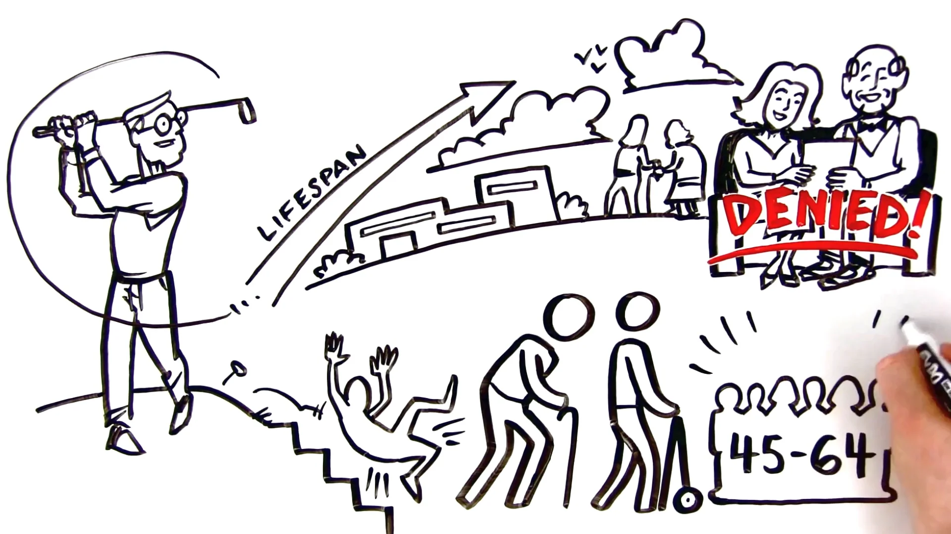 OneNDone.mp4 on Vimeo