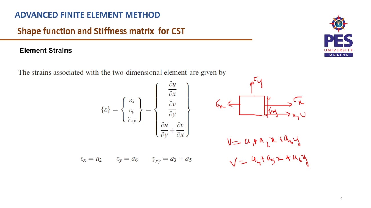 Stiffness matrix for CST element on Vimeo