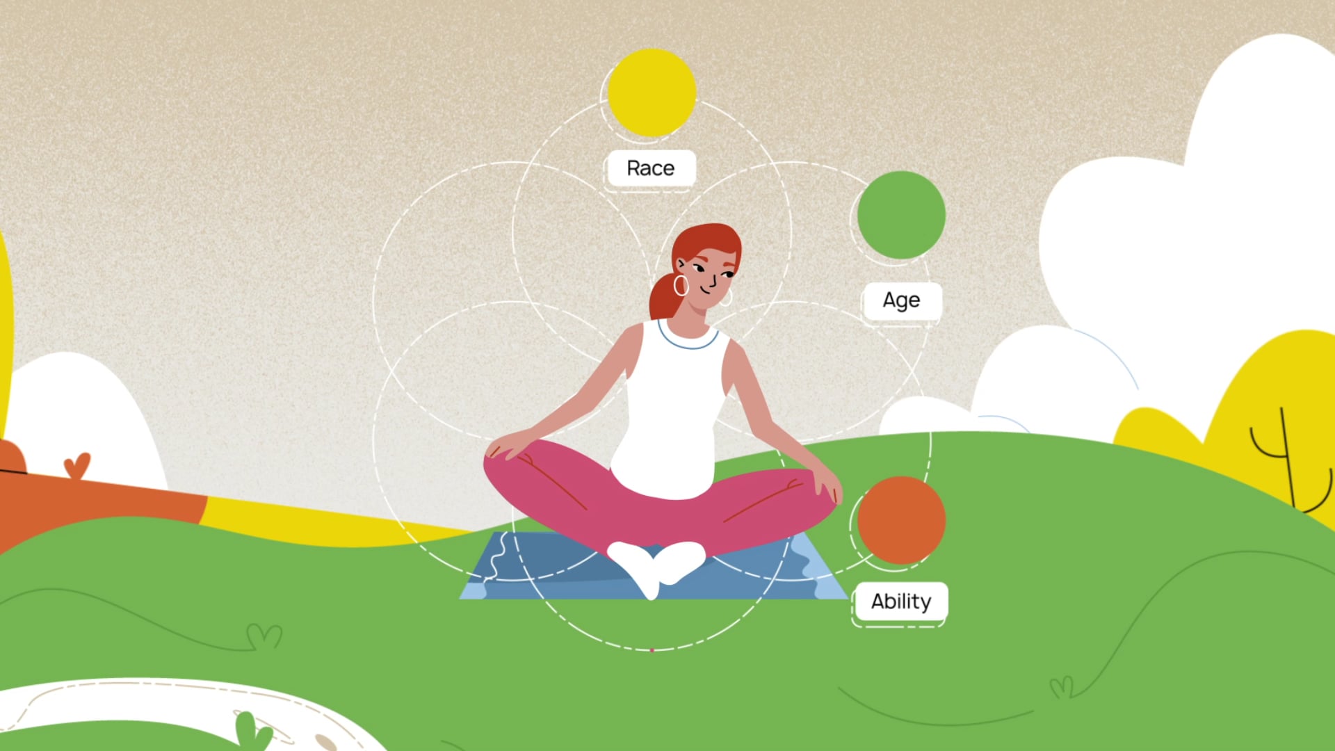 Intersectionality Video on Vimeo