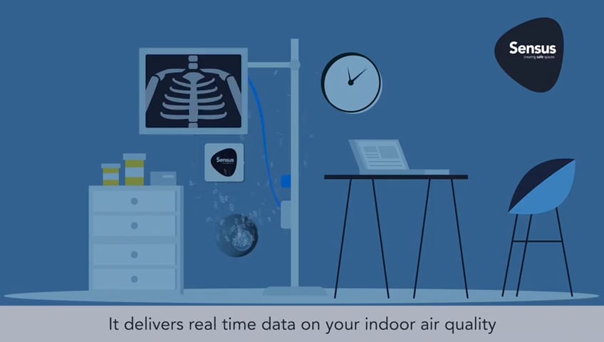 Intro to Sensus on Vimeo