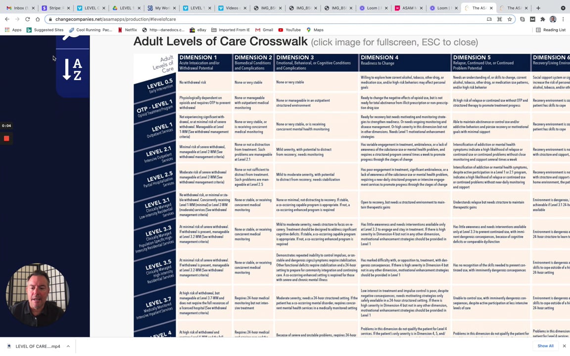 LEVEL OF CARE 3.7 - MEDICALLY MONITORED INTENSIVE INPATIENT SERVICES ...