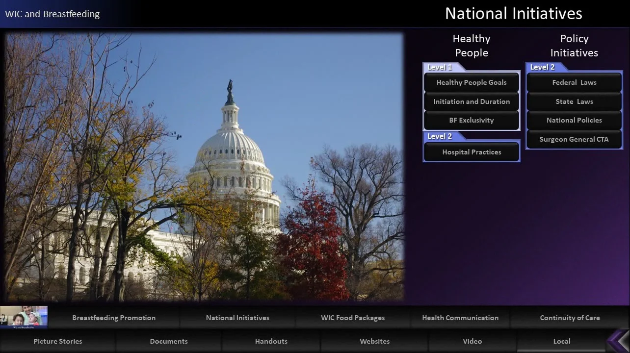 WIC Level 1 - 1-2-A-Level1-National Initiatives - National ...