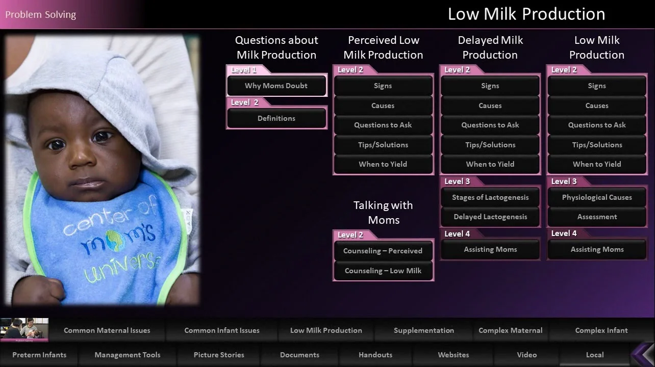 WIC Level 1 - 6-3-A-Level1-LowMilkProduction-WhyWomenDoubt.wmv on Vimeo
