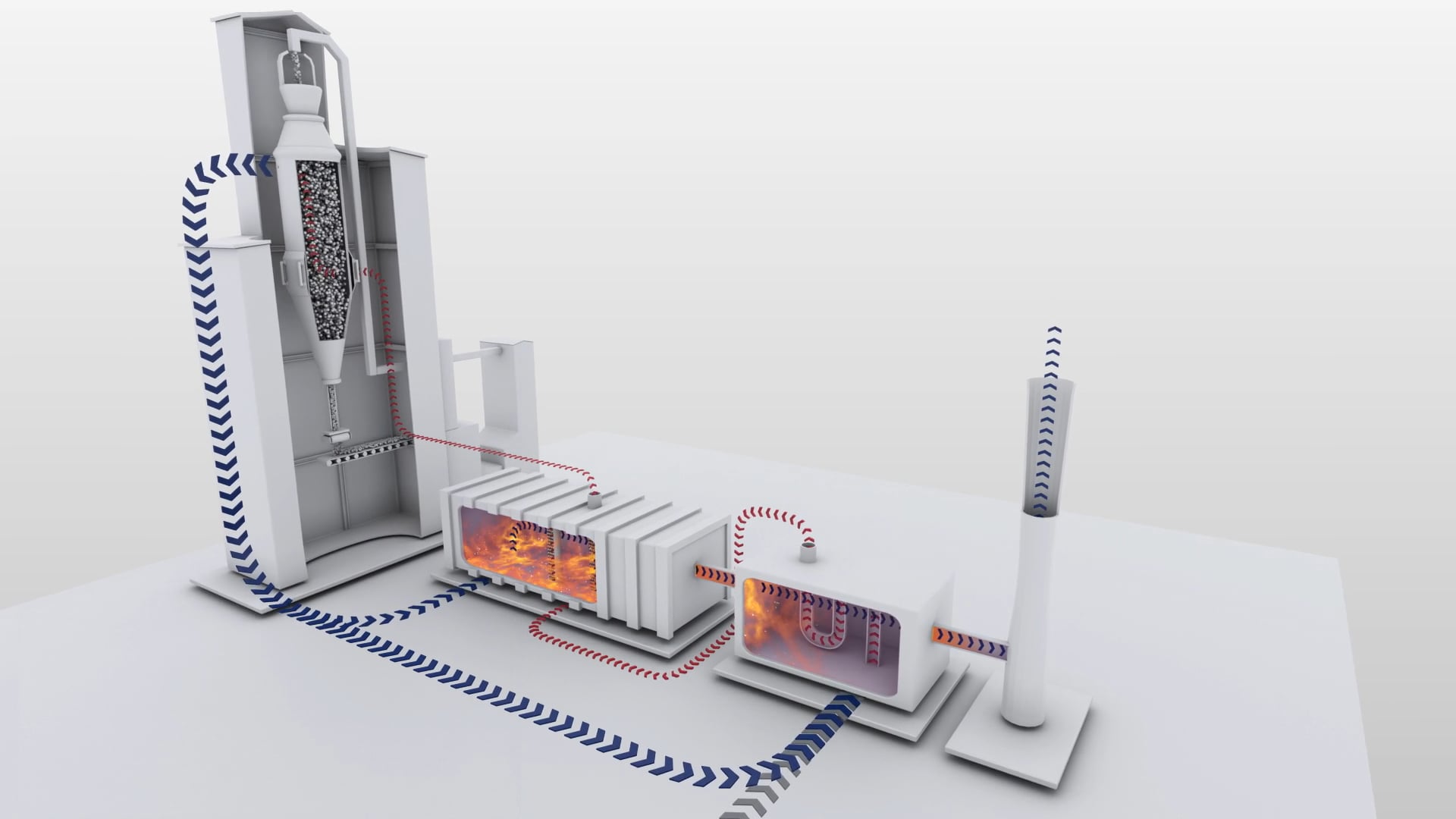 The MIDREX Process on Vimeo