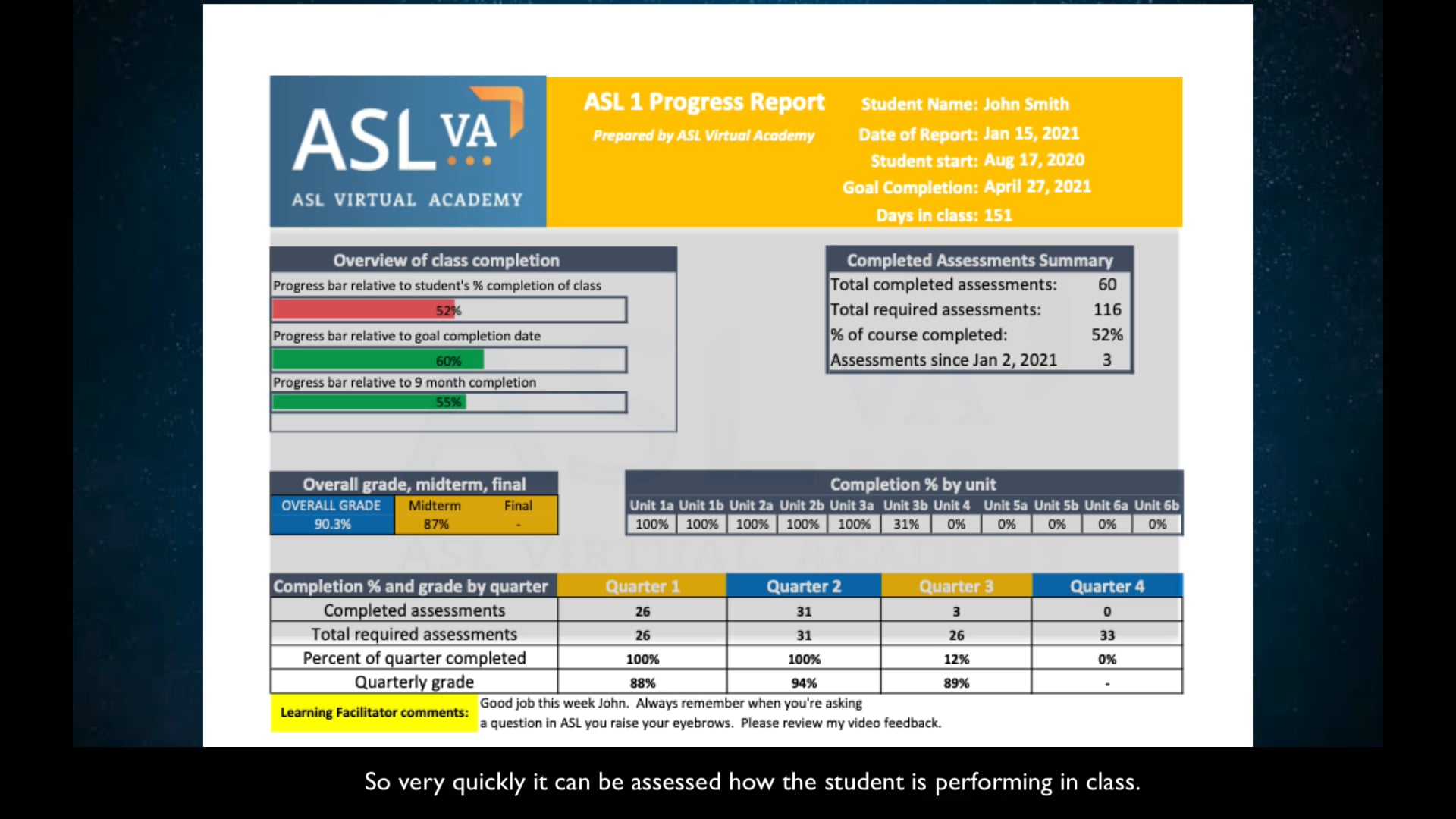 Student Grades, Progress, and Accountability.mp4 on Vimeo